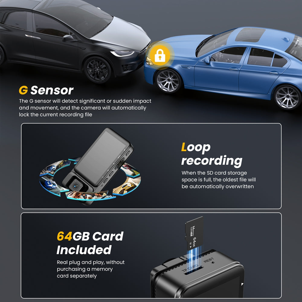 NEXPOW 3 Channel 5G WiFi Dash Cam Front Rear Cabin, 4K+1080P+1080P GPS