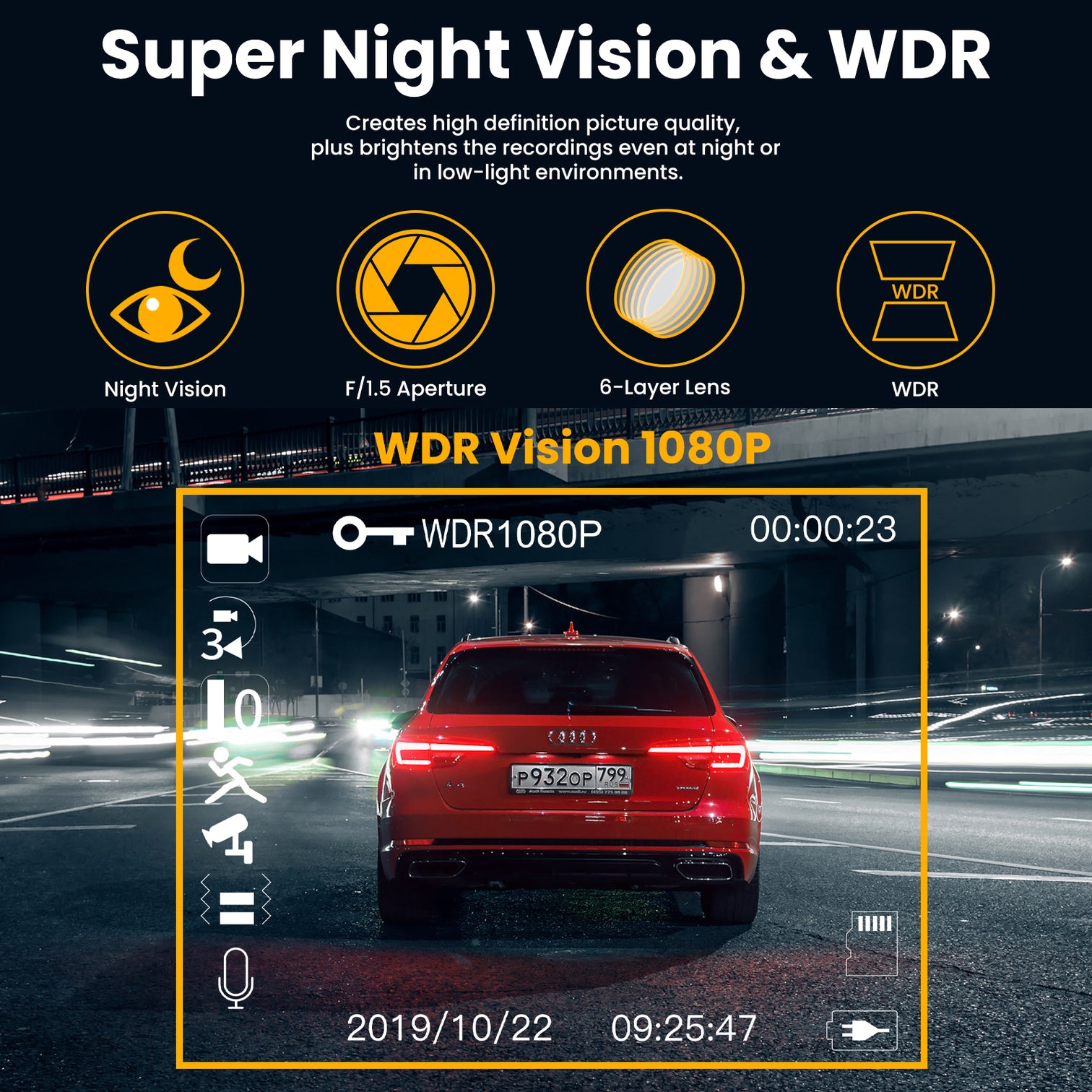 NEXPOW Dash Cam Front and Rear, 1080P Full HD Dash Camera, Car Camera